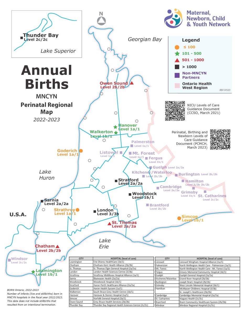 MNCYN Membership benefits eachother and the community.
