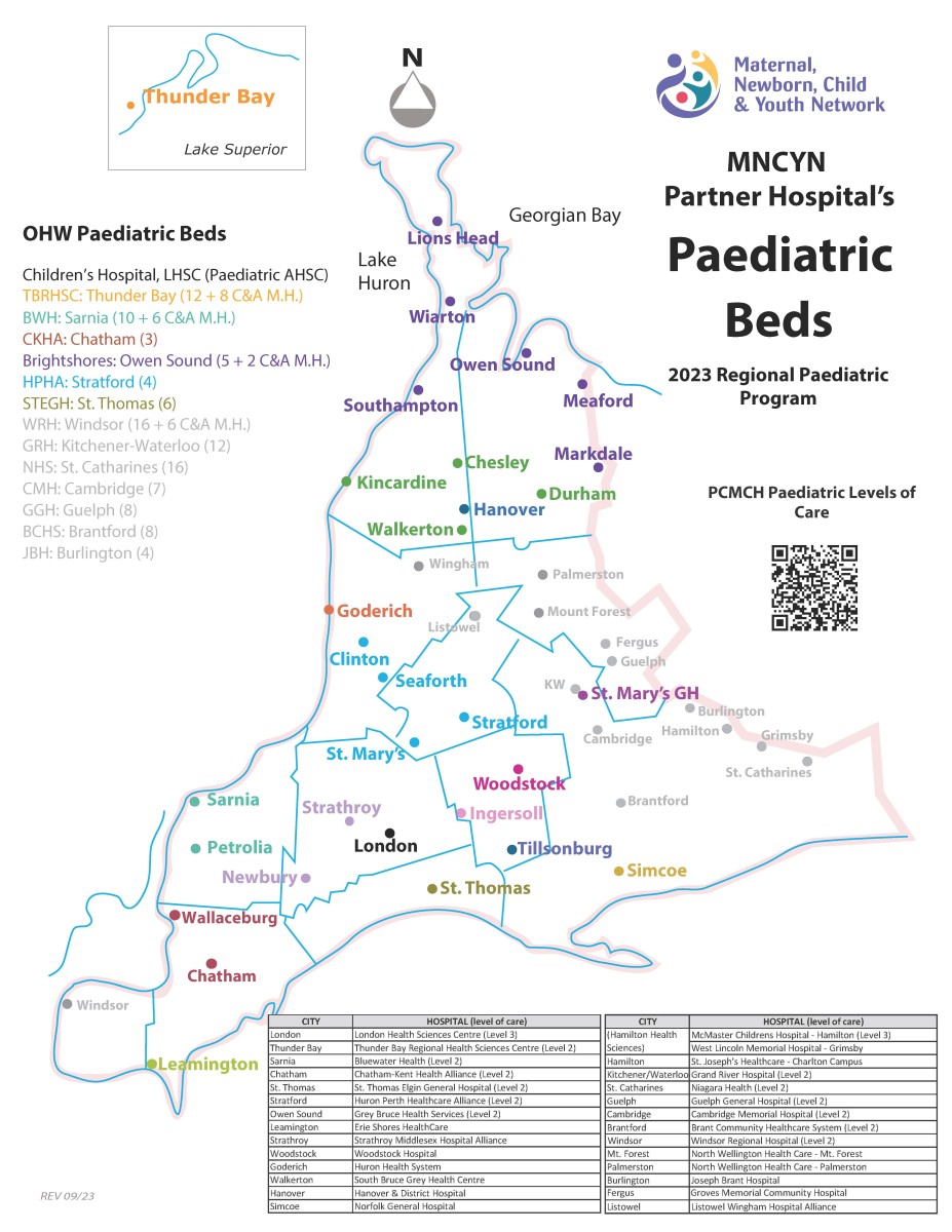 MNCYN Membership benefits eachother and the community.